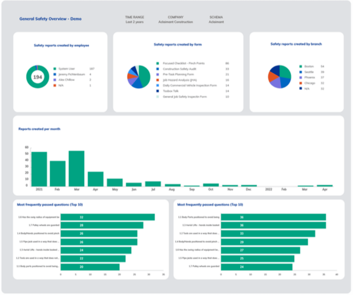 Streamline Claim Processes: Bullhorn+Aclaimant